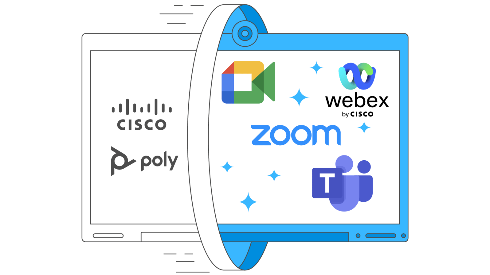 Announcing the multi-vendor gateway!