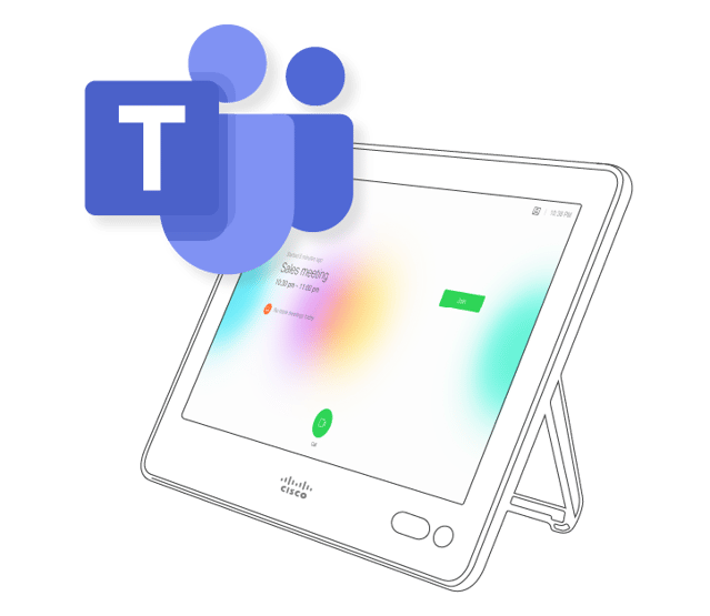 How does CVI and CRC compare to the Synergy SKY CONNECT interop?